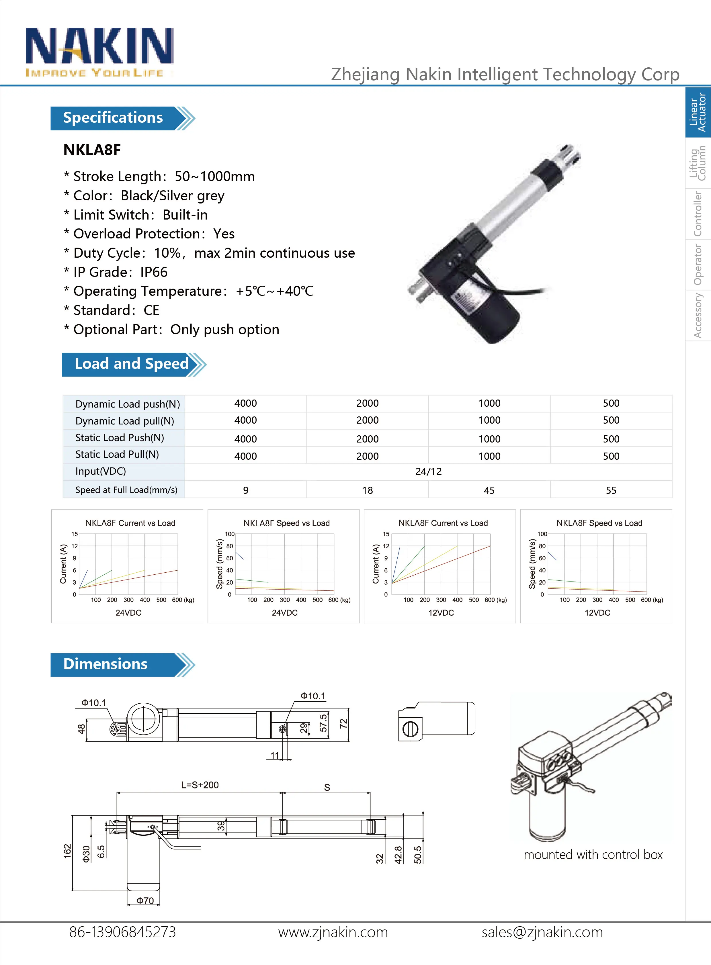 Heavy Duty High Speed Electric Linear Actuator - 400 Lbs