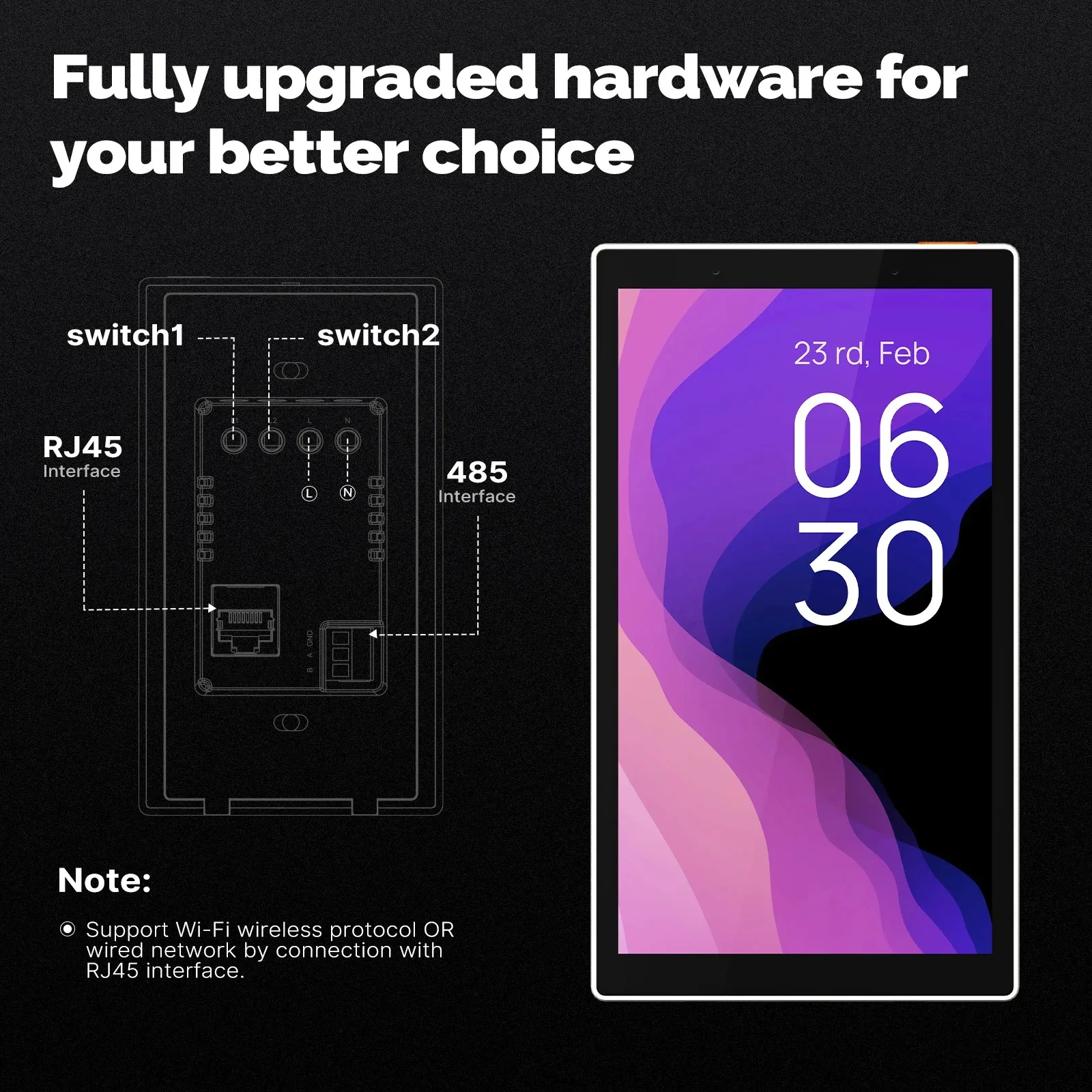 Tuya Smart Controller Smart Control Panel 5 Inch Wi-Fi Sigmesh Zigbee ...