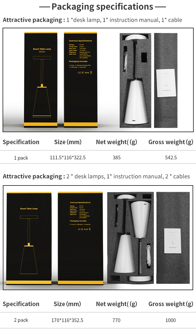 Top 500 OEM LED Cordless Table Lamps - Rechargeable & Dimmable