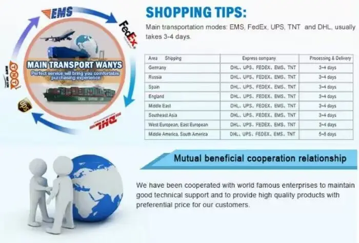 I/O Modules 6x PTM1.2C 5x PTM1.4D20R 2x PTM1.4D20 1x PTM1.2R1K I/O ...