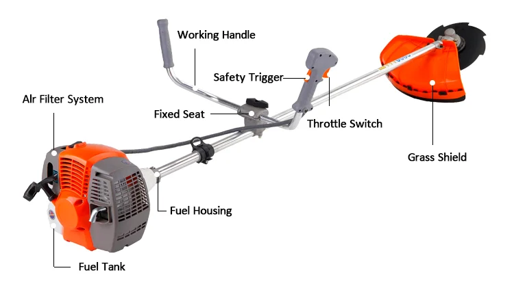 HUSTIL 52cc 2-Stroke Gas Powered Brush Cutter OEM | Wholesale