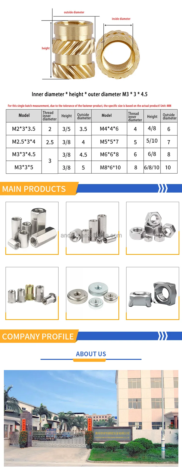 Brass Threaded Heat Stake Inserts for Plastic - M2 to M8
