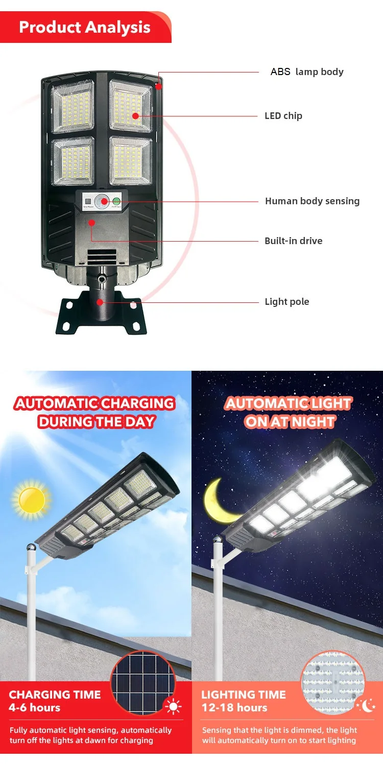 Smart Radar Sensing Solar Panels - Efficient Street Lighting
