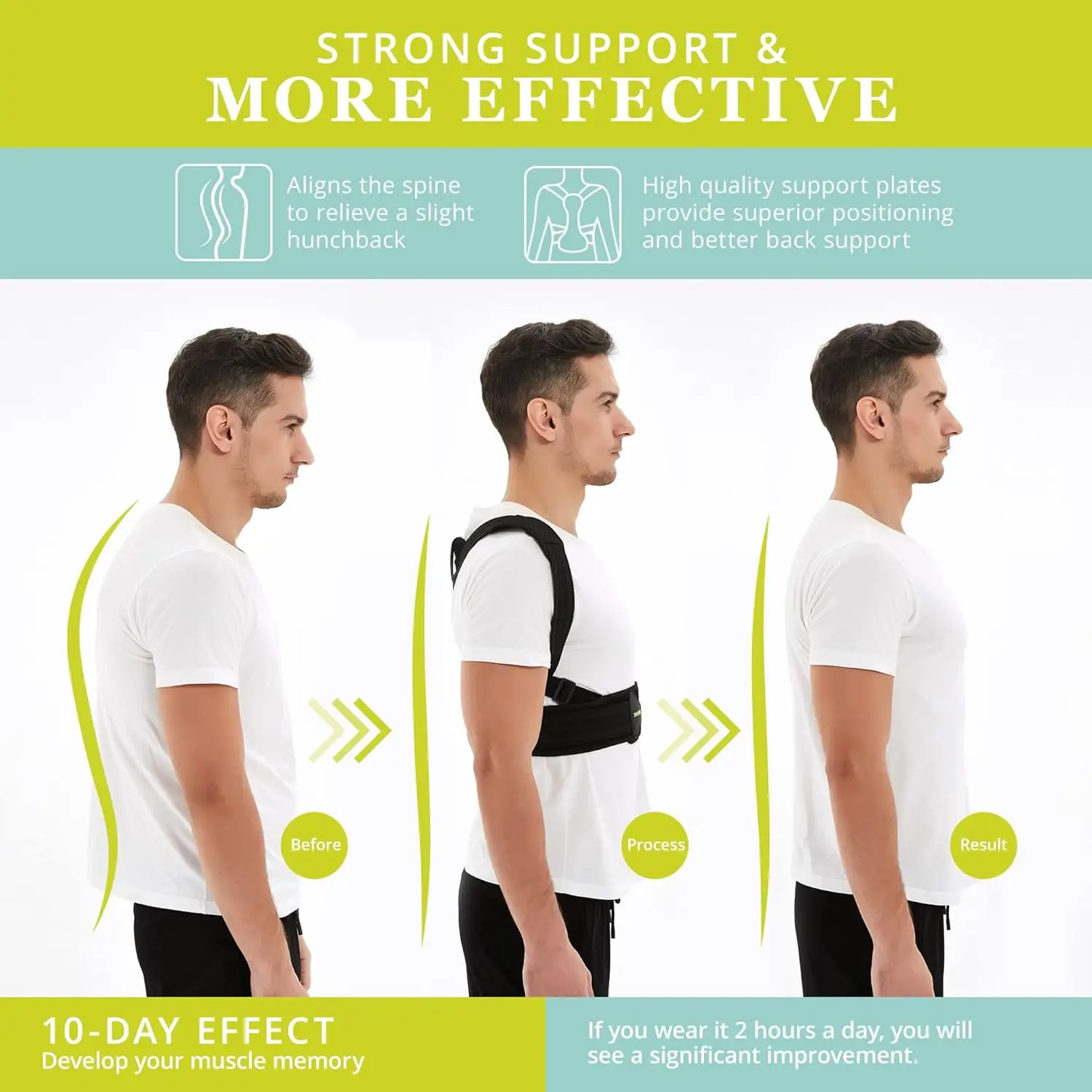 Adjustable Back Brace Upper Shoulder Back Pain Lumbar Brace Support ...