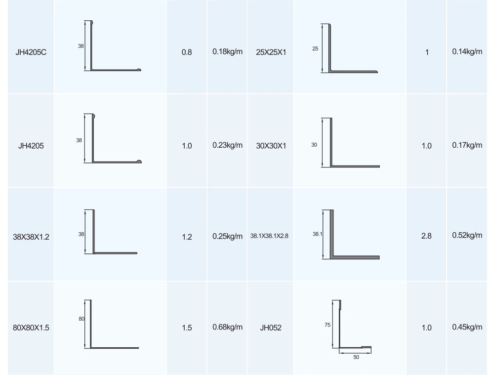 Purification Products Extrusion L Shape Frame Aluminum Profile for ...