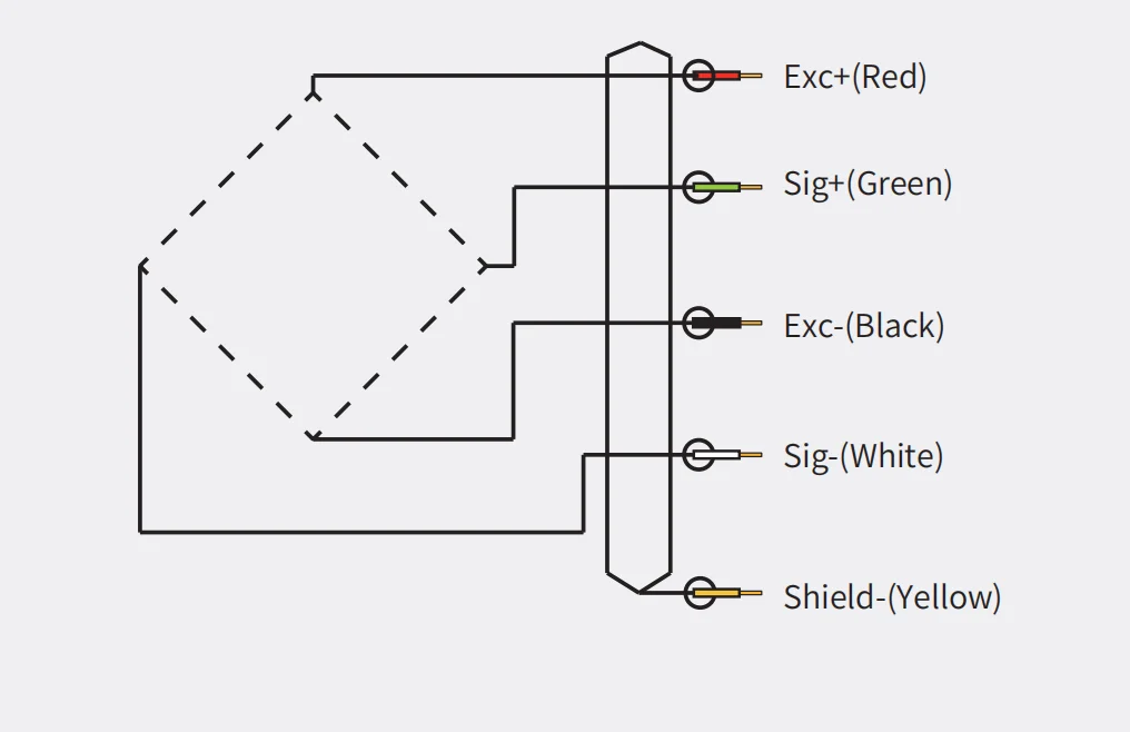 LZ-720B 2-Channel High-Precision Digital Transmitter 24-Bit Delta-Sigma ...