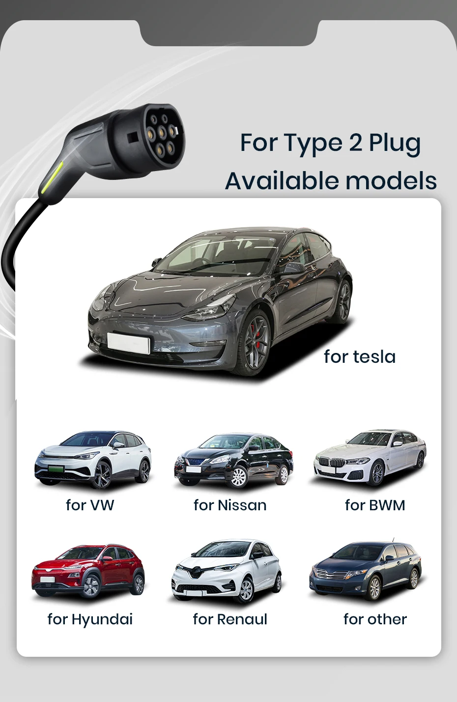 EV Charging Cable - 7.5KW Type 2 to Type 2 Connector