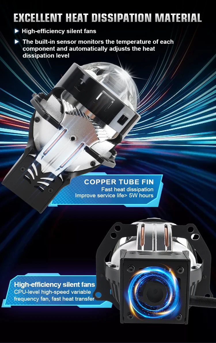 Auto LED Headlight Custom 170W 6500K 14000LM Hi/Lo Beam Bi LED ...