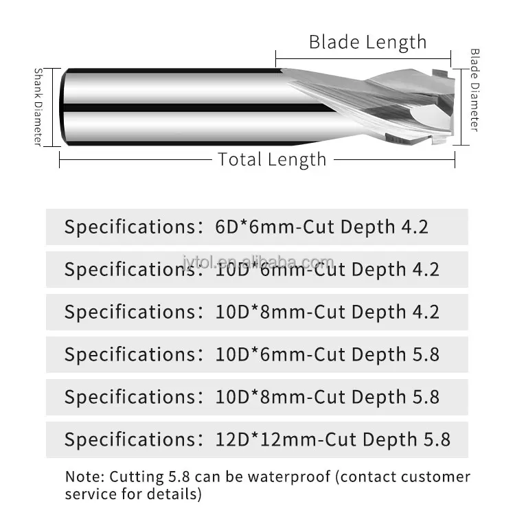 6mm Tungsten Steel Alloy Cutting Depth Led Neon Custom Neon Signs ...