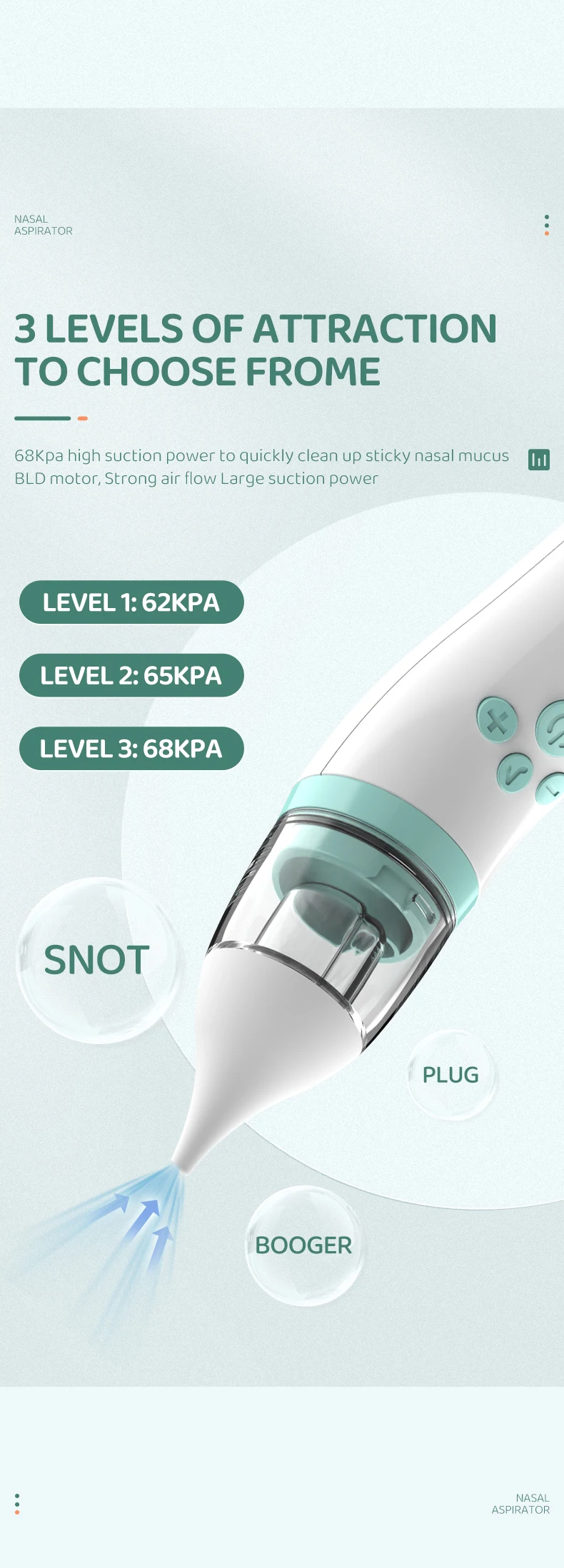 Electric Nasal Aspirator Baby Nasal Suction Device 63-70Kpa Suction 70 ...