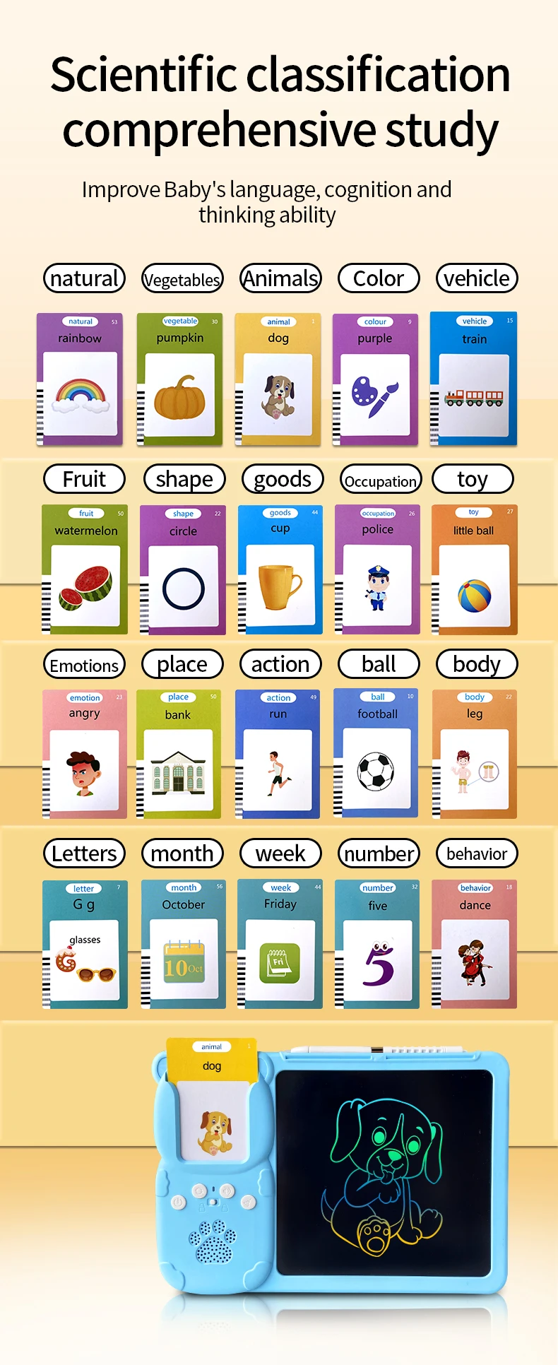 Hot Sale Kids Preschool Educational Toys - Talking Flash Cards