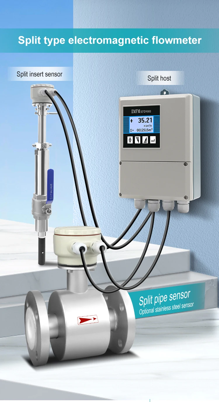 Jujea Electromagnetic Flowmeter for Raw Water Seawater Drinking Water ...