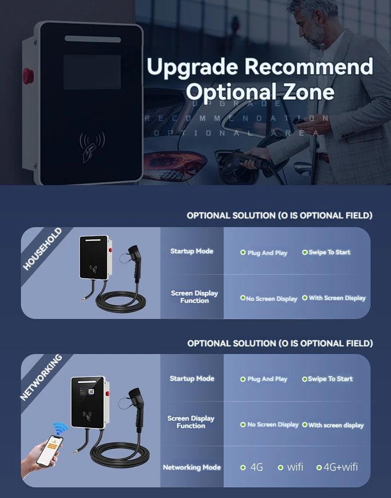 Wireless App 32a Ev Charge Pile Home Wall-mounted Wall Mount Type 2 7kw Pile Home Electric ...