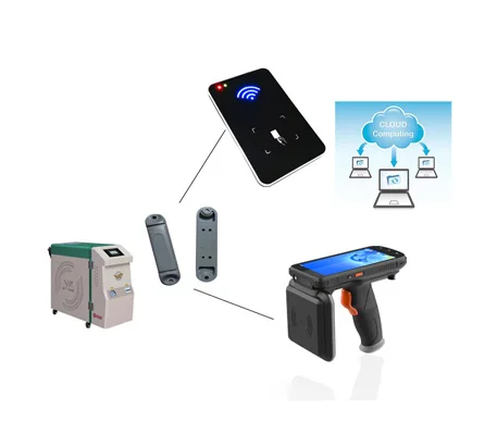 Pda Uhf Rfid Reader Long Range Handheld Terminal Barcode Scanner 1d/2d Barcode Reader - Buy ...