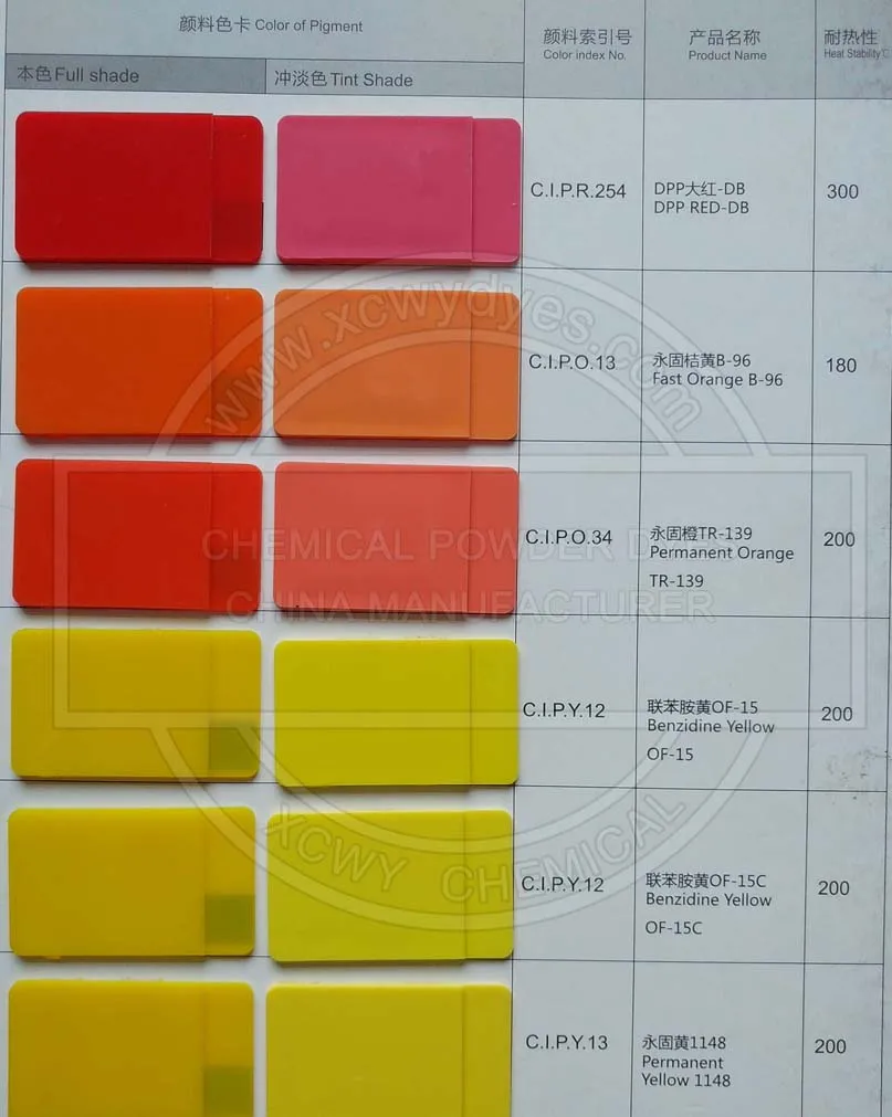 Orange Color Latex Used Pigment Orange 13 Permanent Orange G Po13 - Buy ...