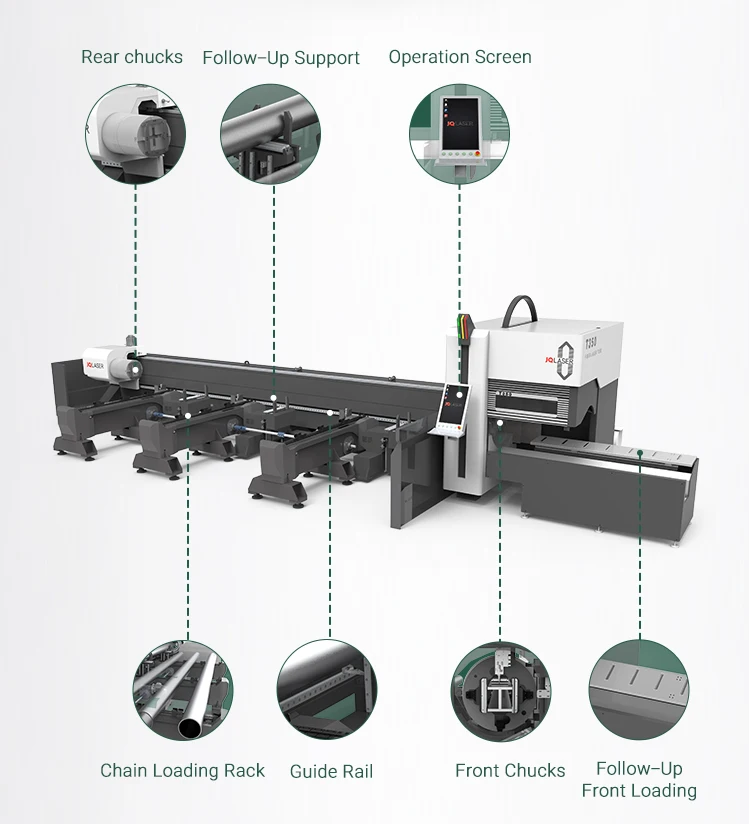 Laserschneiden Von H-Profilen - Precision Cutting Machines