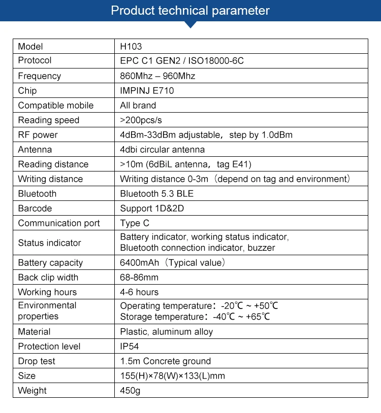 Chafon Impinj E710 Long Range Barcode Scanner For Smart Inventory ...