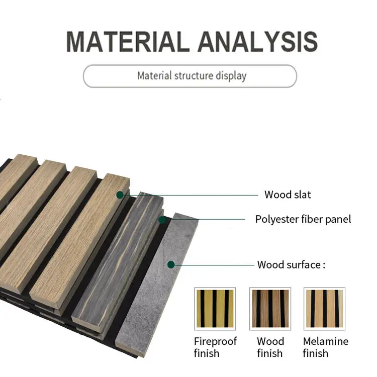 Acoustic Wood Slat Panel Fluted Wood Acoustic Fluted Felt Wood Acoustic ...