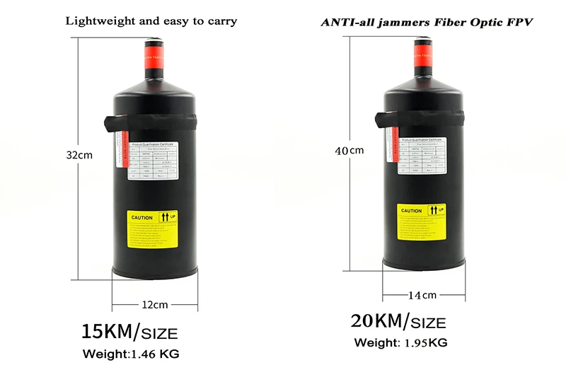 FPV Fiber Cables - High Performance Drone Connectivity