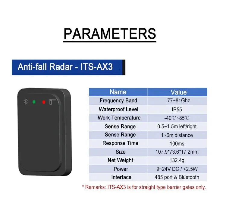 79ghz Fmcw Radars App Debugging Vehicle Detector Automatically Identifies Objects Radar Sensor