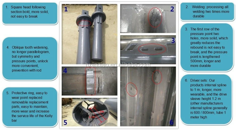 Bauer Rotary Drilling Interlock Kelly Bar - Durable & Efficient