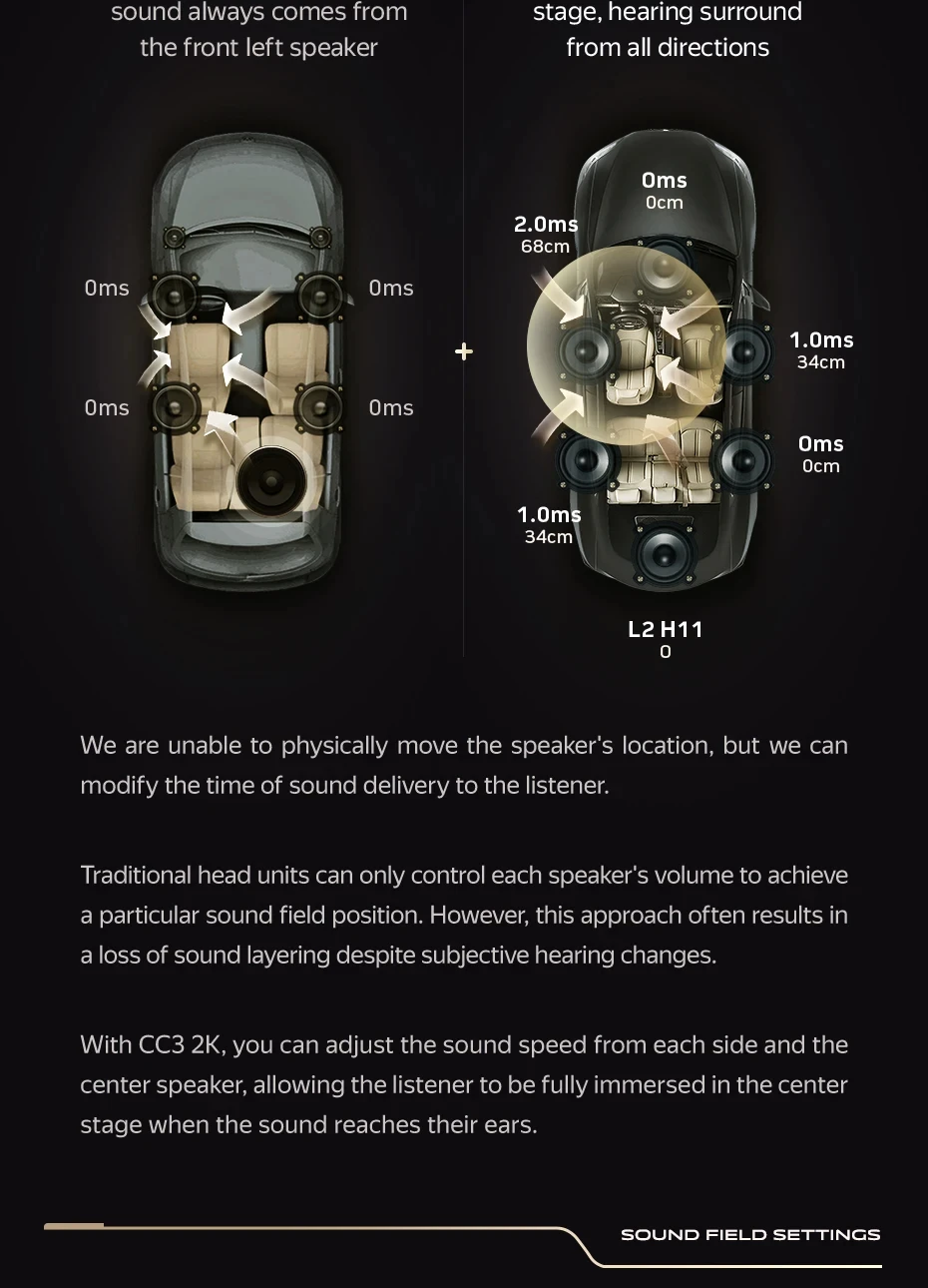 TEYES CC3 2K for Kia Sportage 3 SL 2010-2016 - Car Radio Multimedia Player