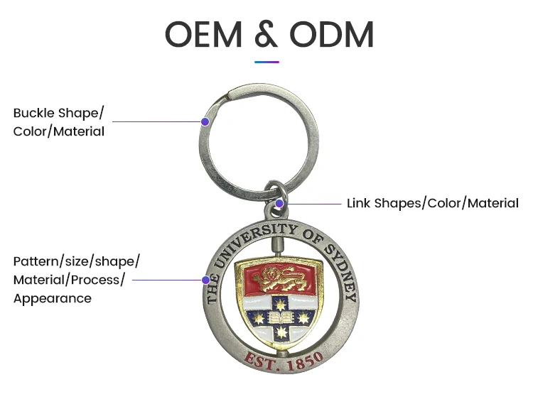 Wholesale Custom 2D/3D Letters Logo Shape Metal Keyring Hard Enamel ...