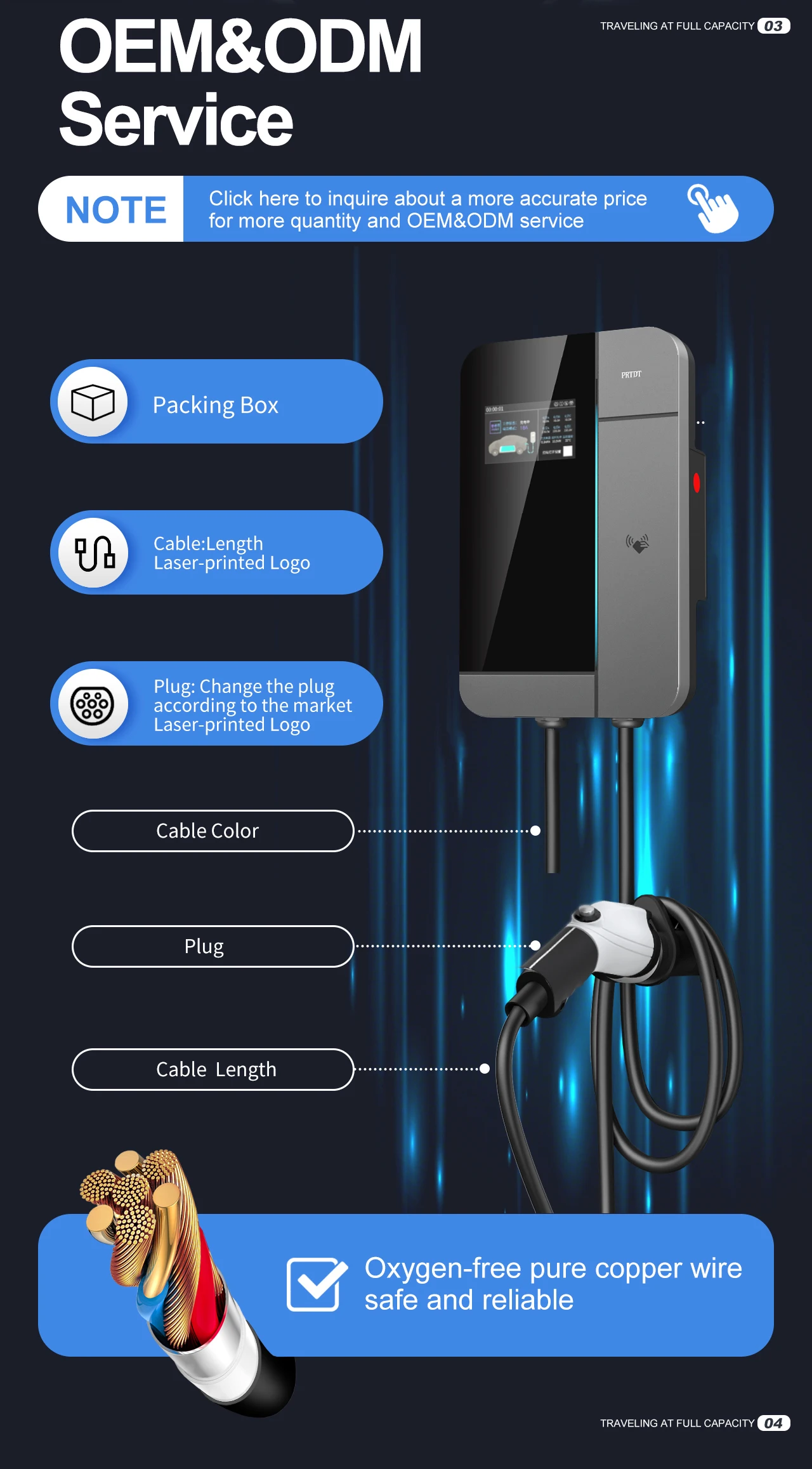 Electric Vehicle Charging Station 11kw 22kw Three-phase Electric ...