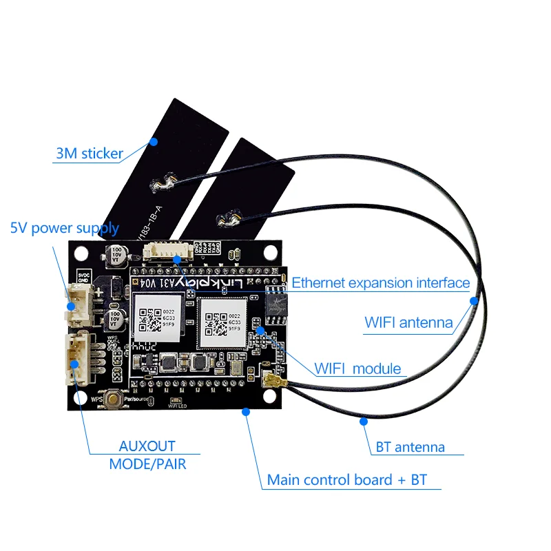 Wifi Bt 5v Bt Audio Amplifier Mixer Receiver Module - Buy 5v音频放大器模块，bt ...