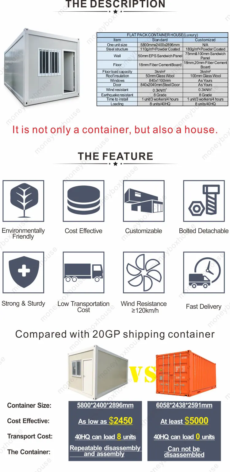 Luxury Modular Apartment Building 20ft Stackable Prefab Container Homes ...