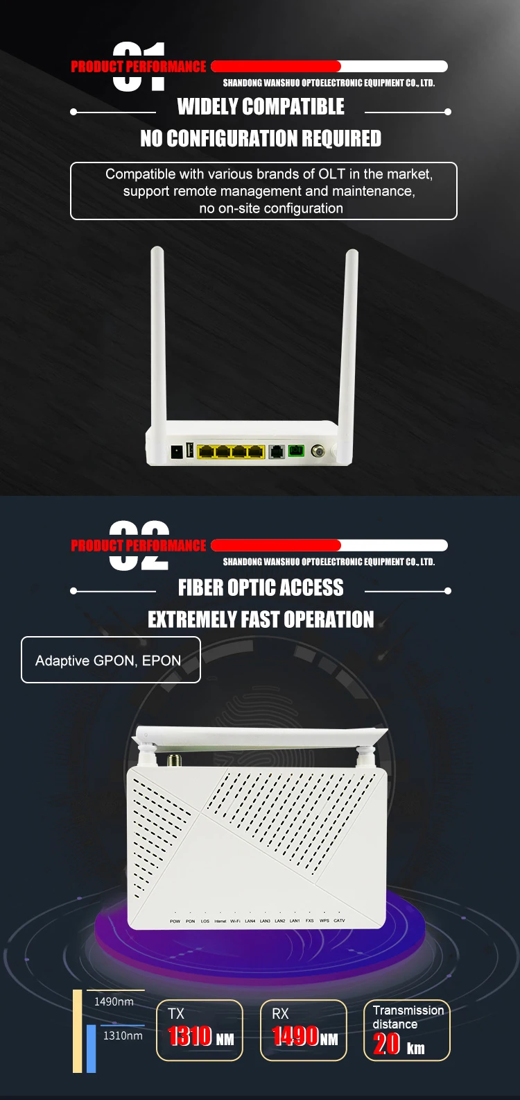 New 2024 Wsee Onu Xpon Wsr3 1ge-3fe+wifi+catv Ont High Quality Optical Network Ont Onu - Buy Onu ...