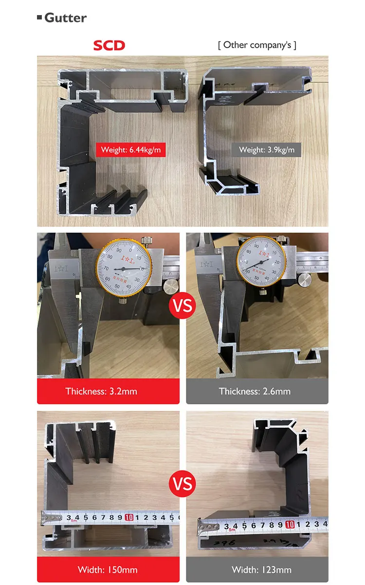 Outdoor Remote Control Retractable Roof Canopy Awning Systems