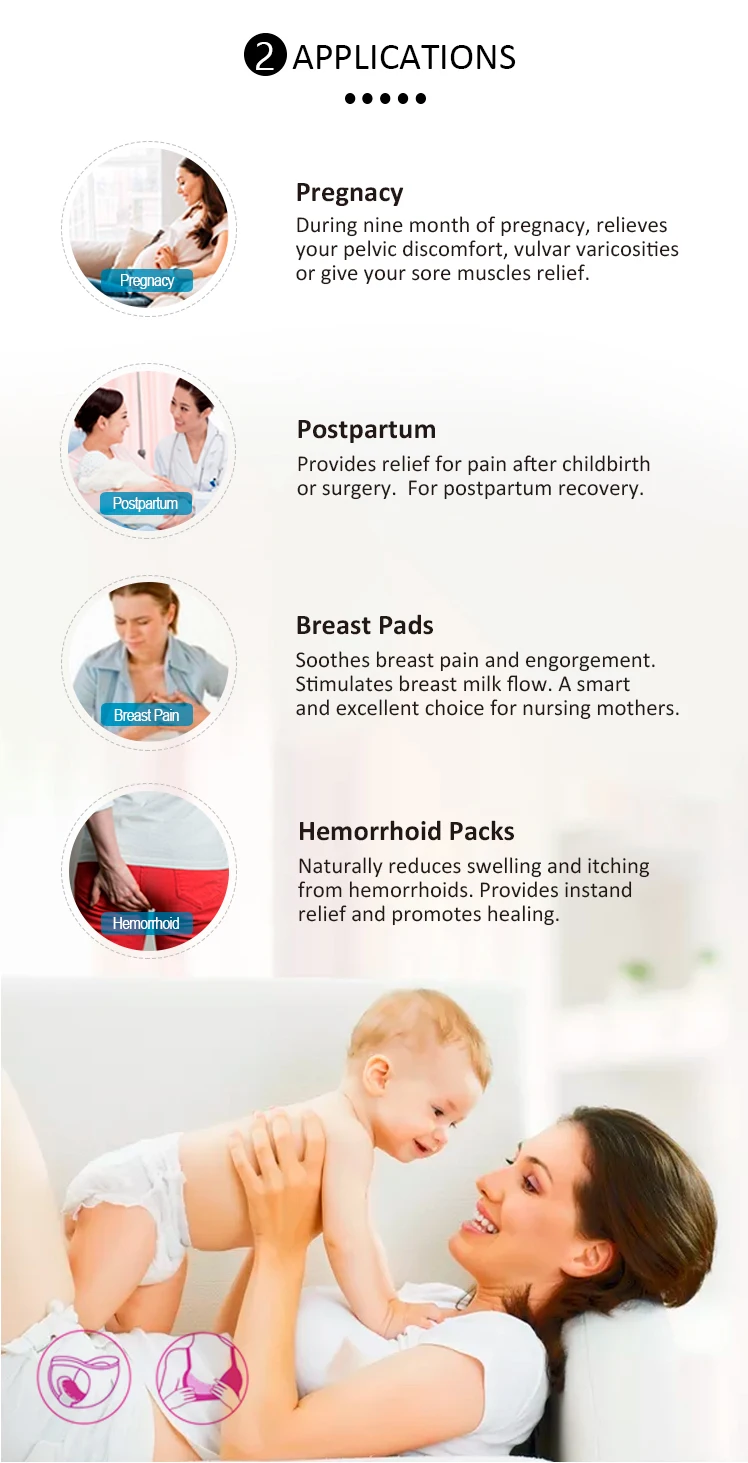 Mom Perineal Hot Cold Gel Pack - Postpartum Care Relief