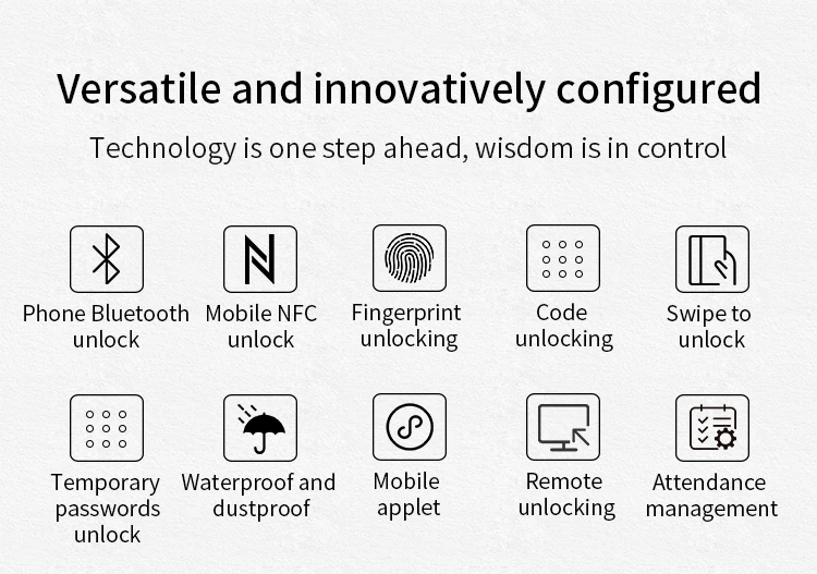 Smart Wifi Bluetooth Access Control Machine With Fingerprint Keypad ...