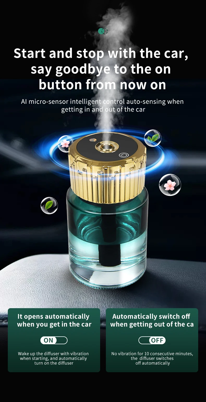 Portable Glass Smart Car Perfume Starlight Projection Decorative Light ...