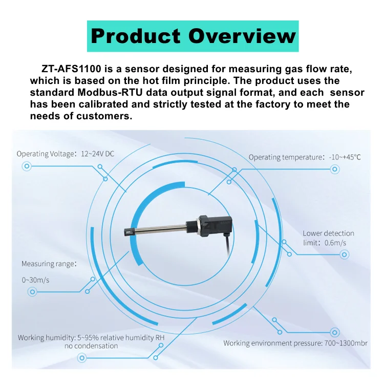 AFS1100 Modbus-Rtu Flow Sensors for Medical & Industrial Use