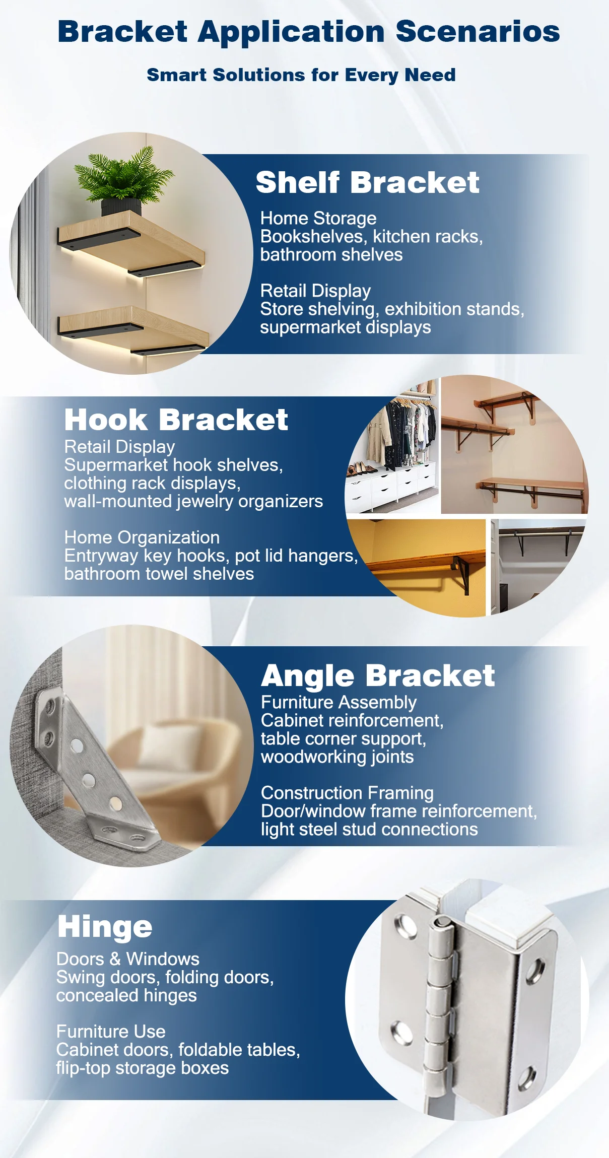 Stainless Steel L Bracket - Durable Support for Furniture