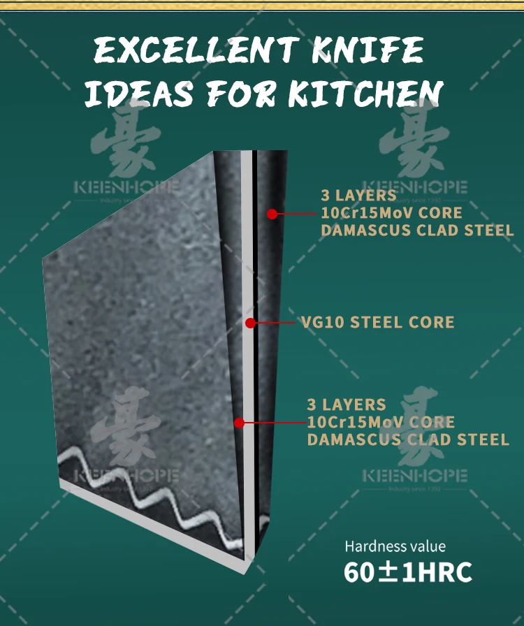 3 Layers 10cr15mov Core Damascus Clad Steel Chef Knife