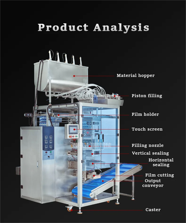 Automatic Vertical Multi lane Sachet Packing Machine Liquid Packaging Machine Honey Sachet ...