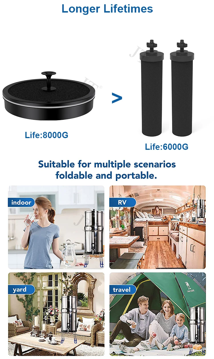 2.25 Gallon Stainless Steel Gravity-fed Water Filter System With Nsf ...