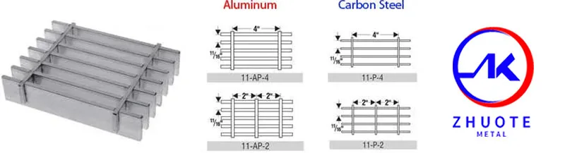Standard Size Steel Grating - Durable & Versatile Solutions