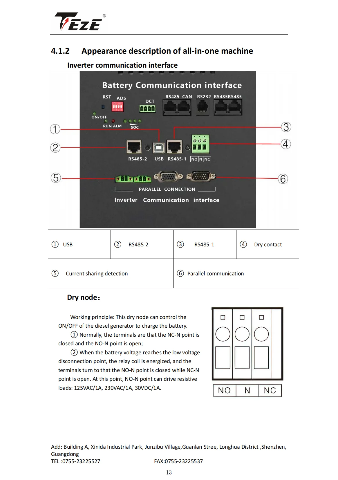 All in One Solar 15kwh Home Storage Battery - Teze Lifepo4