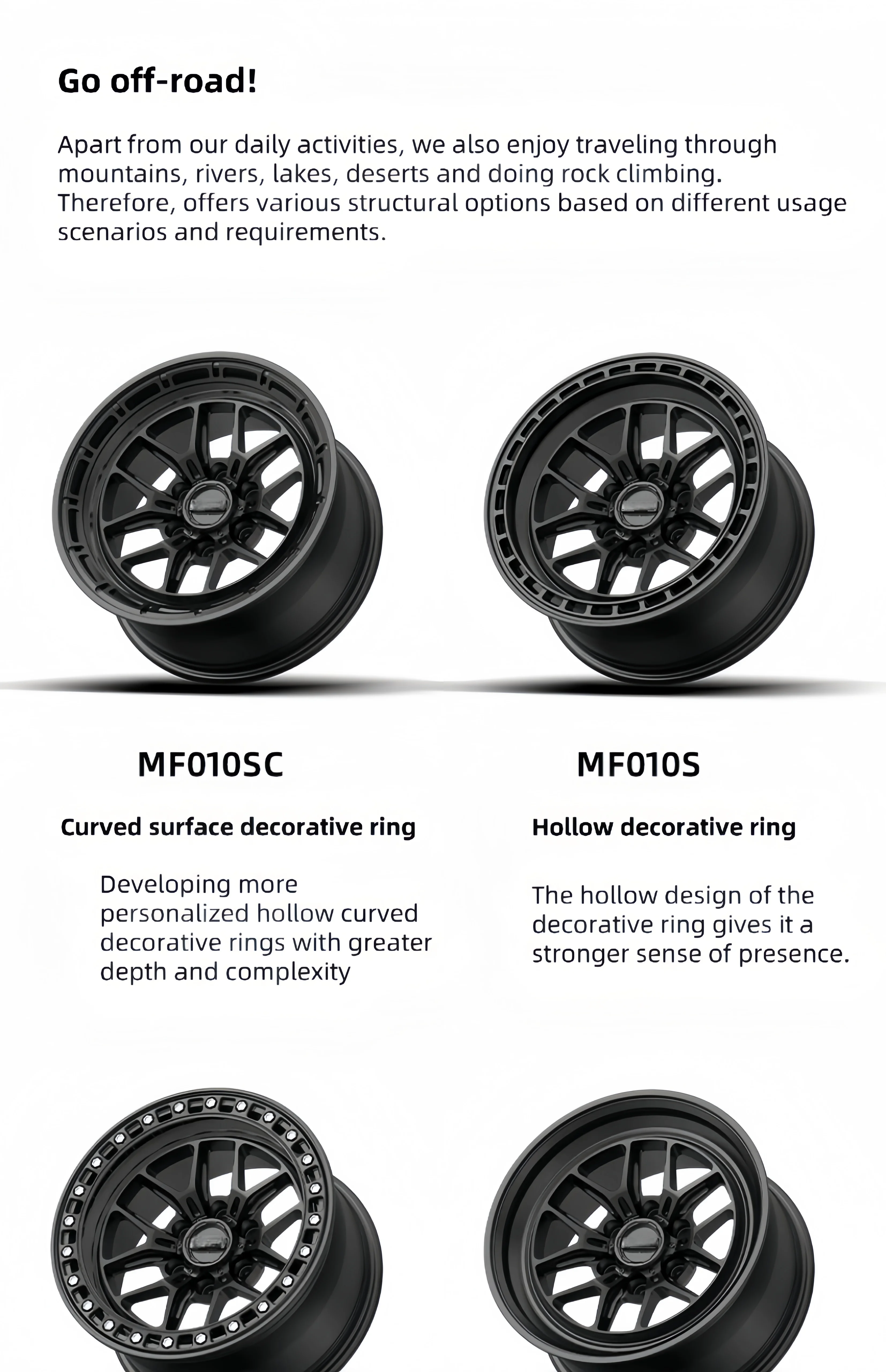 KYKY OEM Beadlock 15'' 17'' Aluminium Alloy Forged 5x114.3 5x120.65 ...