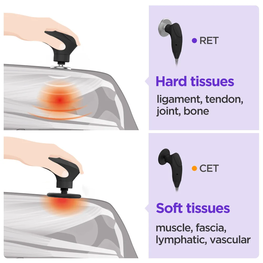 8 Heads Rehabilitation Sports Injuries Physical Tecar Therapy 448khz ...