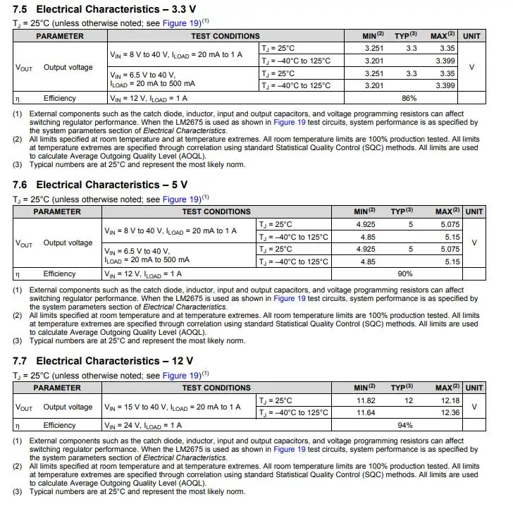 Hthd Ic列表lm2675m-5.0/nobb Bom列表ic原始库存电子元件ic集成电路 - Buy Lm2675m-5.0/nopb ...