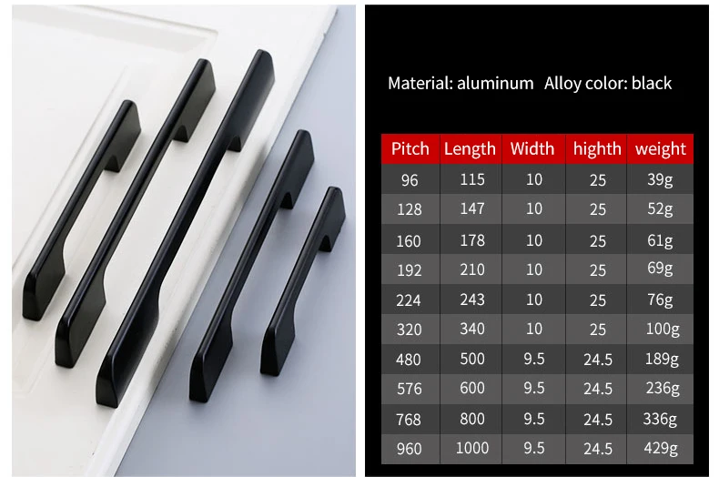 TOPCENT Aluminium Alloy Pulls for Cabinet & Drawer Handles