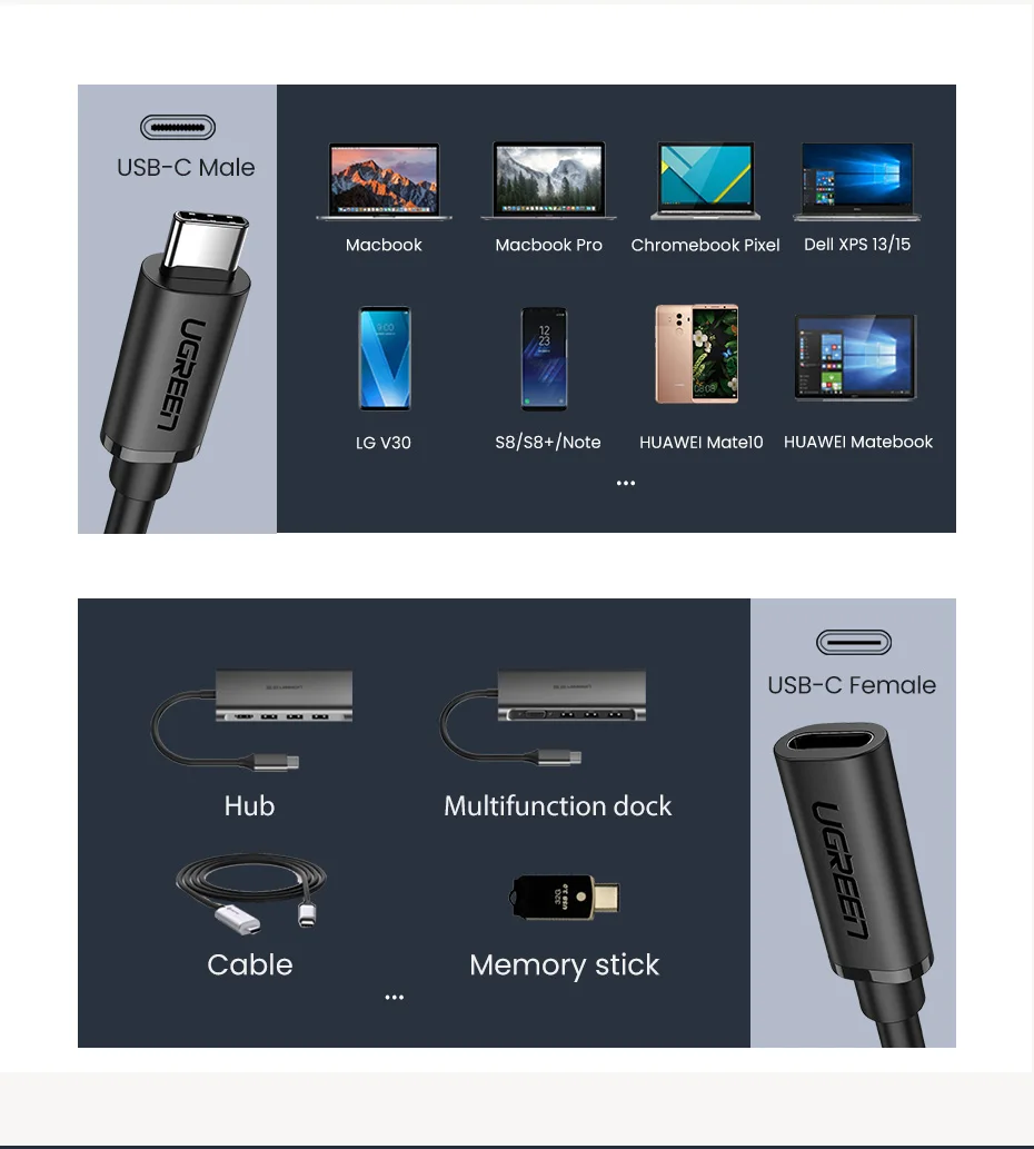 Ugreen Usb Extension Cable Male To Female Usb Type C Extender Cord 4k ...