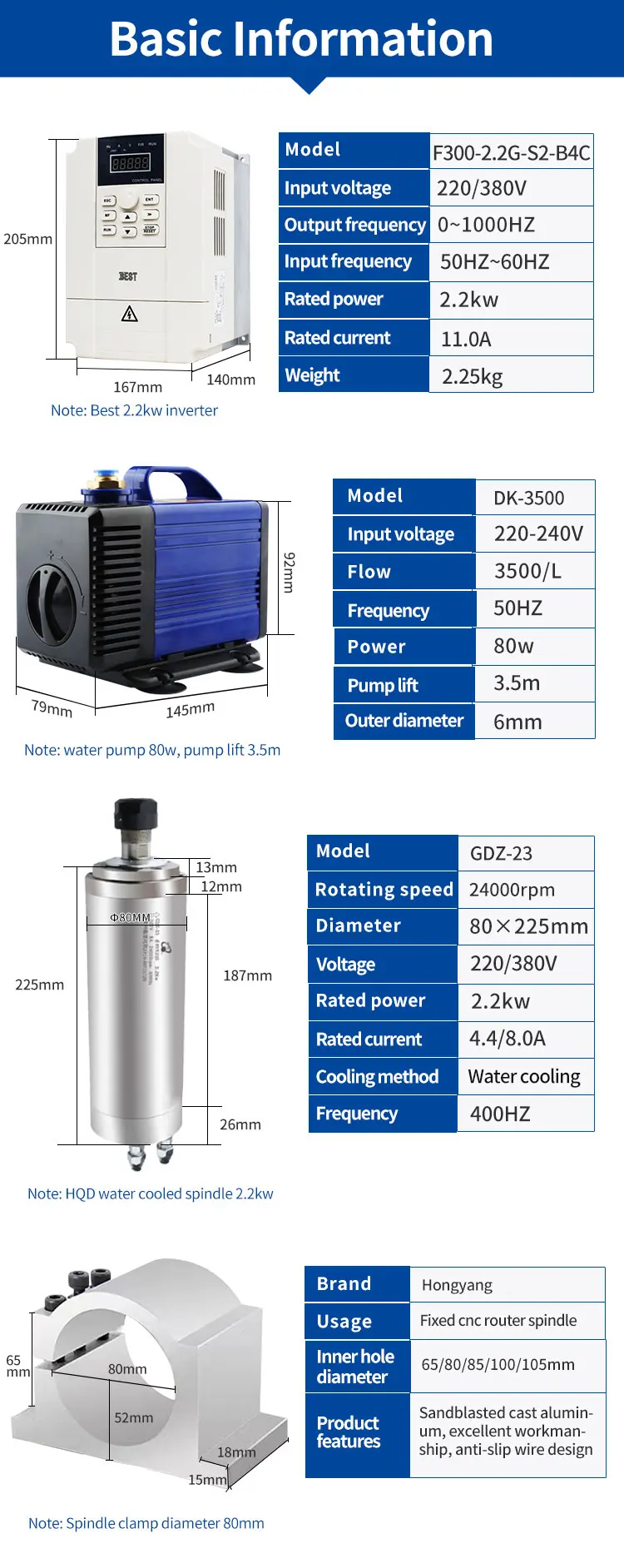 HQD 2.2KW ER20 Water Cooled Cooling CNC Router Motor Spindle and ...