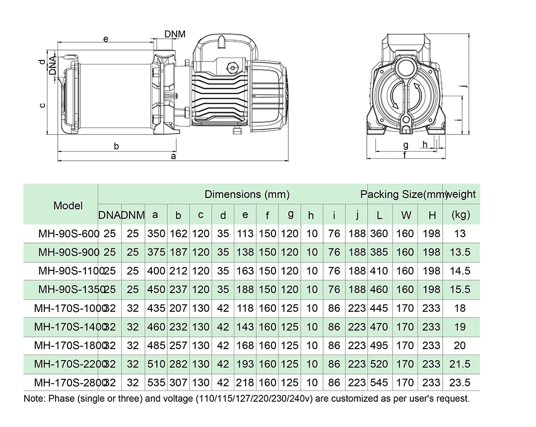 CE ISO9001 Electric Fire Hydrant Fire-Fighting Horizontal Multistage ...