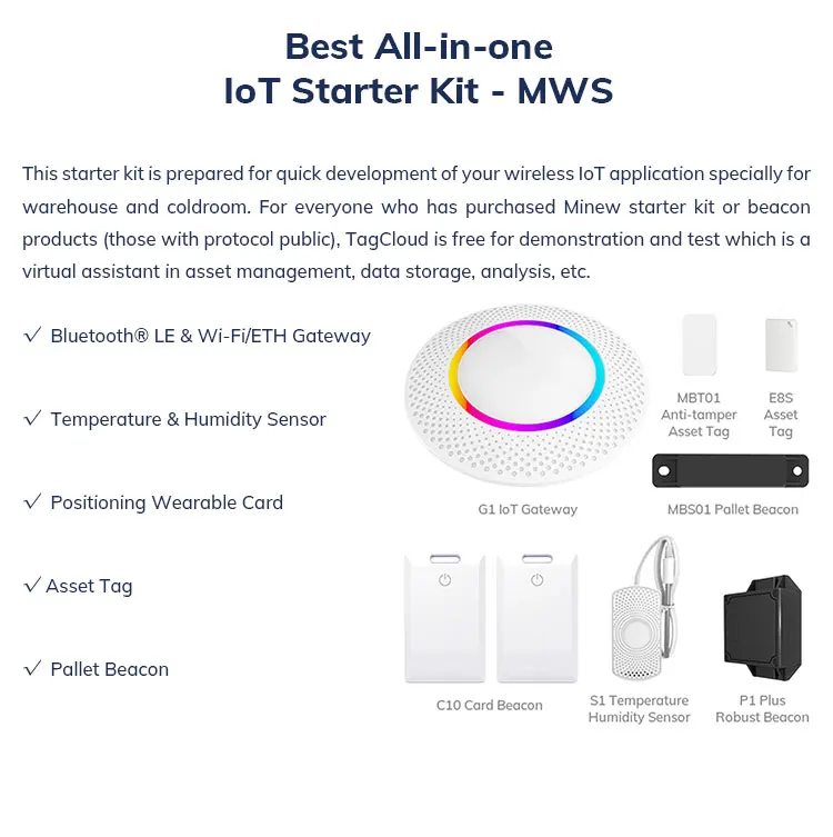 Minew Ble Wireless Iot Gateway System Asset Tracking Indoor Positioning Development Kit For ...
